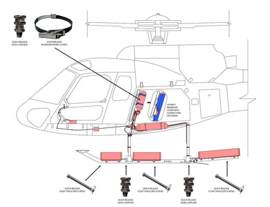 AS350 /AS355 quick release upgrade kit | Flotation equipment | Dart Aerospace